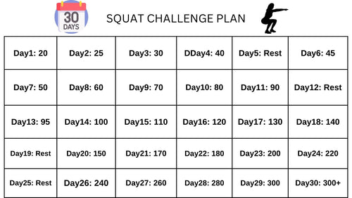 30 Days Squat Challenge: Transform Your Lower Body in Just One Month