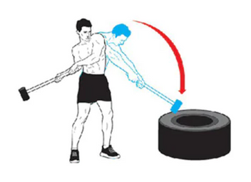 Is Swinging a Hammer a Good Workout? Benefits, Techniques, and Tips